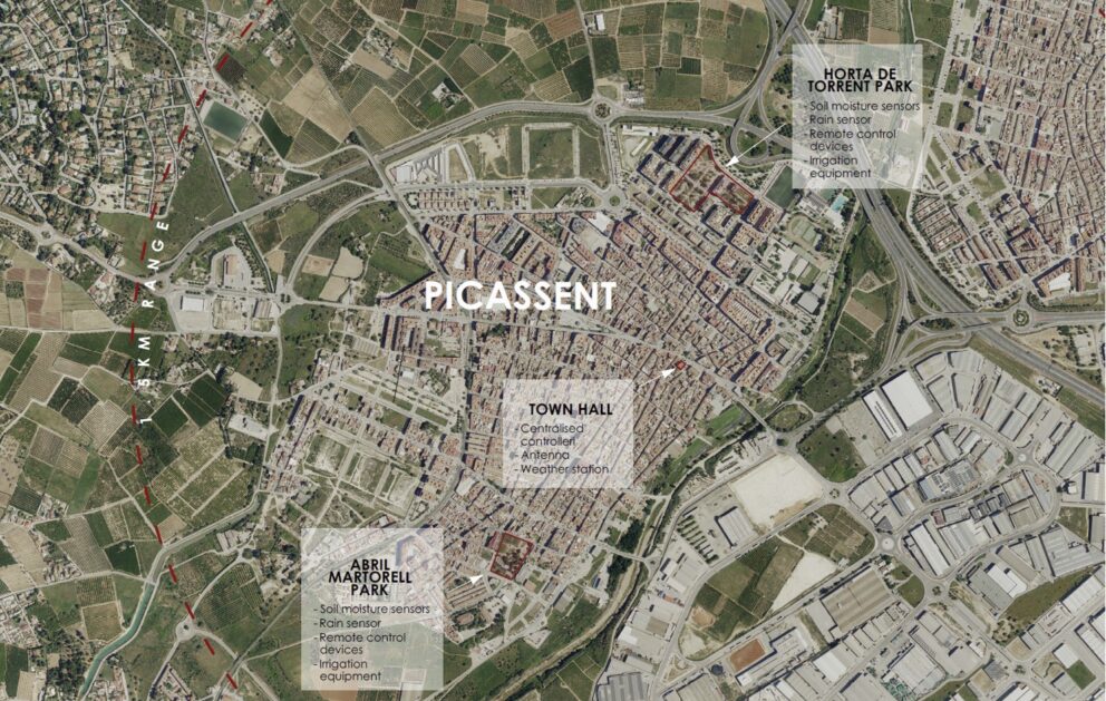 Remote Irrigation Management System in Picassent (Valencia, Spain ...